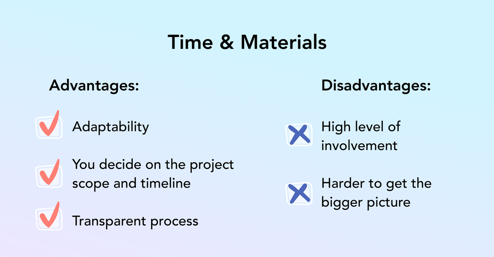 Time and Materials Model in Outsource App Development