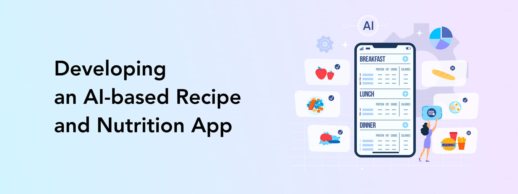 Developing an AI-based Recipe and Nutrition App | Perpetio