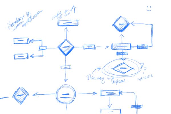 20 Terms Each UI/UX Designer Should Know